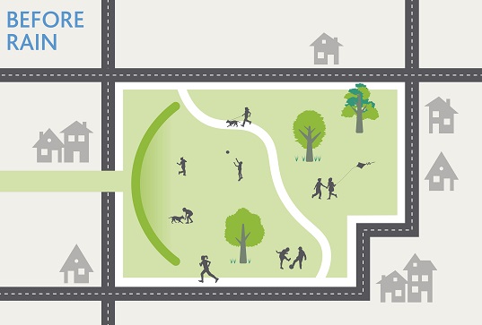 Retarding basins | Melbourne Water