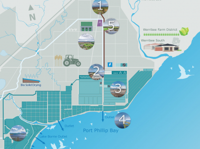 Western Treatment Plant virtual tour | Melbourne Water