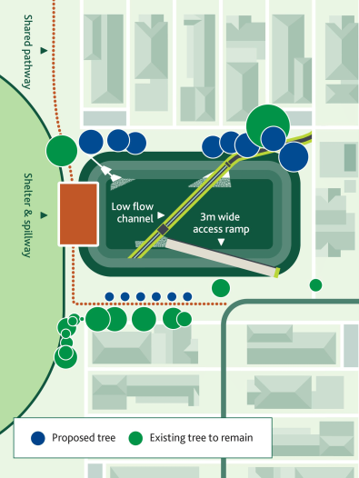Hawthorn East Retarding Basin Upgrade | Melbourne Water