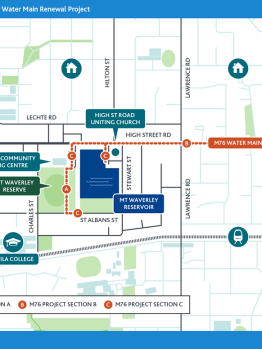 Mount Waverley water main renewal project | Melbourne Water