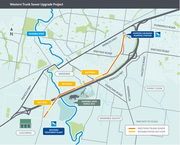 Western Trunk Sewer Upgrade Project | Melbourne Water